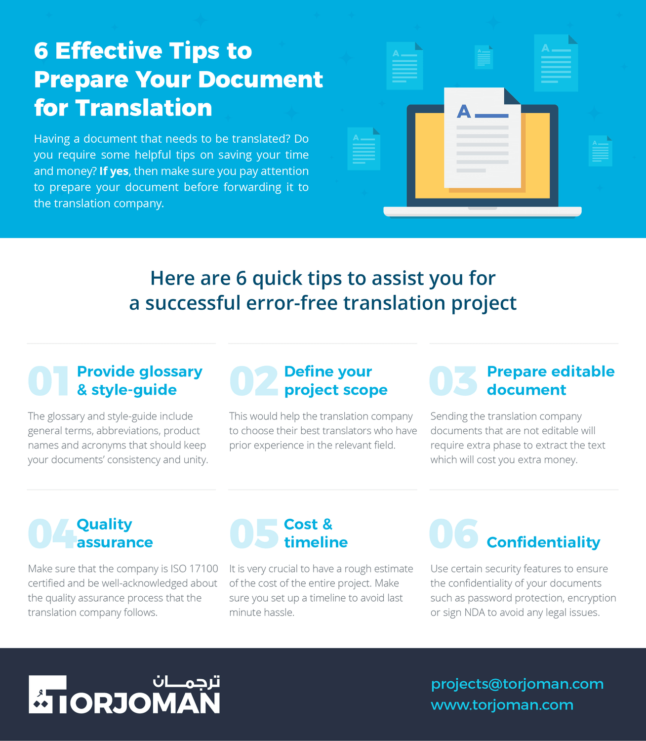 6 Effective Tips To Prepare Your Document For Translation | Torjoman