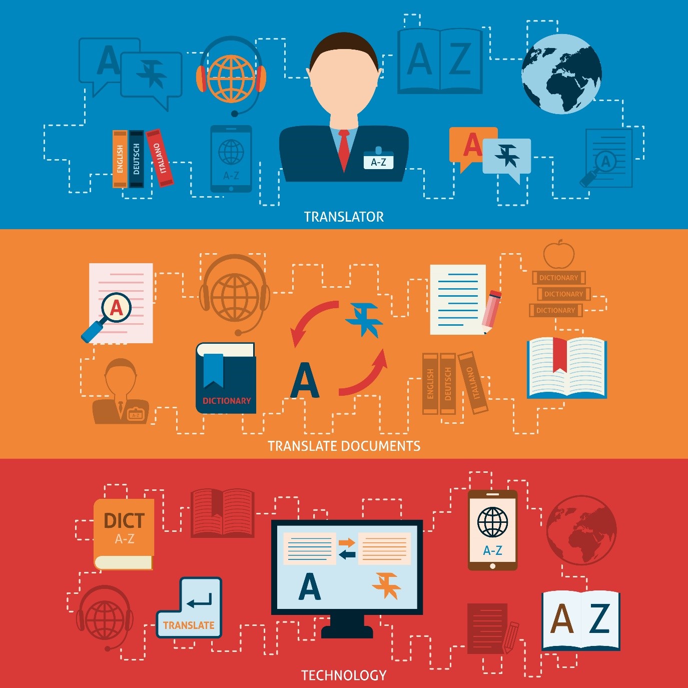 How To Maintain An Effective Translation Workflow Management - Torjoman